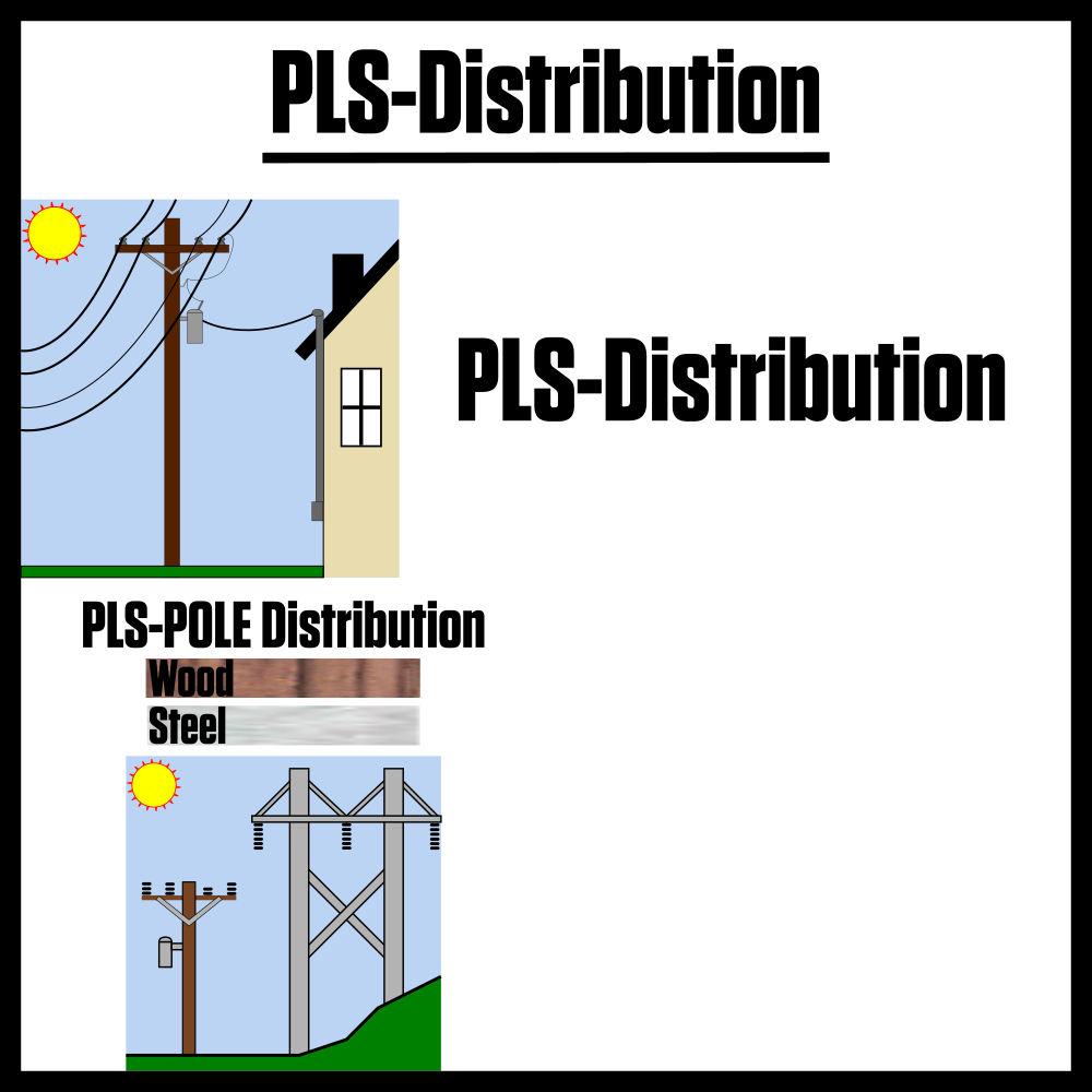 PLS COLEÇÕES - Isotech Qualidade - Tecnologia em Software e Gestão