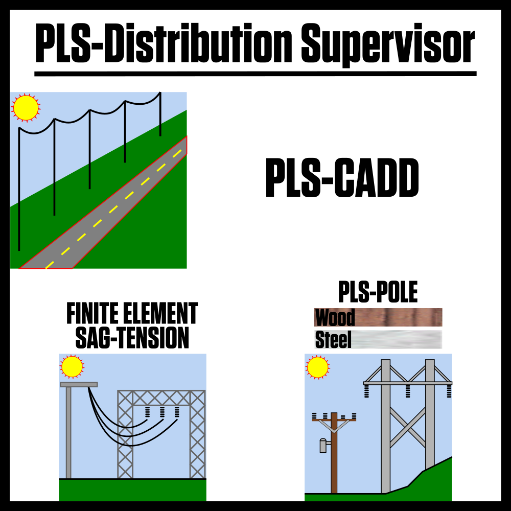 PLS COLEÇÕES - Isotech Qualidade - Tecnologia em Software e Gestão