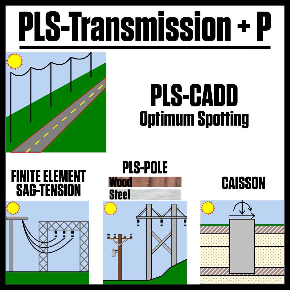 PLS COLEÇÕES - Isotech Qualidade - Tecnologia em Software e Gestão